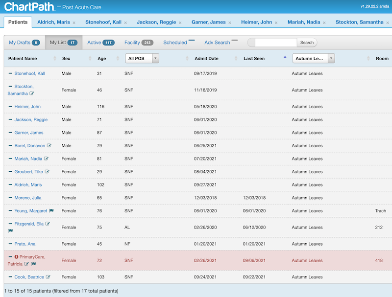 ChartPath | Physician Services Solution