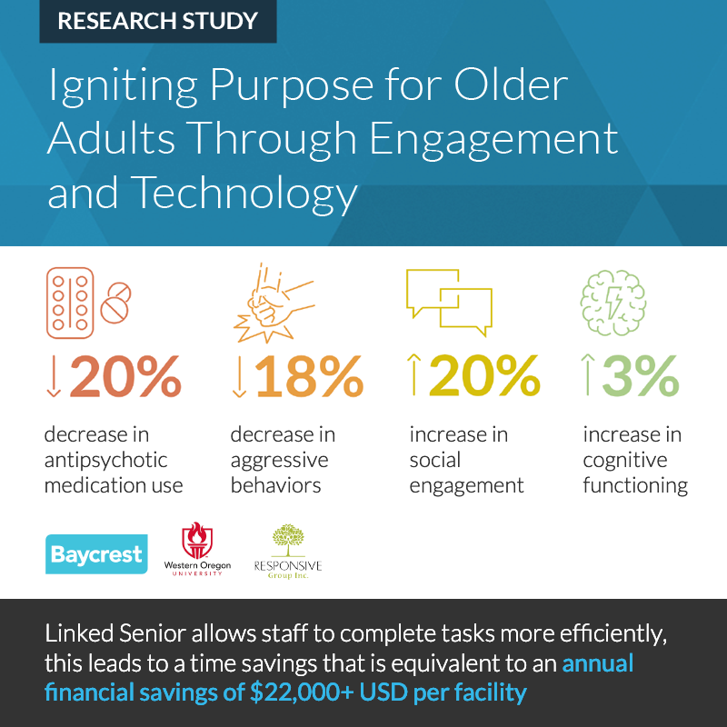 Linked Senior | Resident & Family Engagement Solution