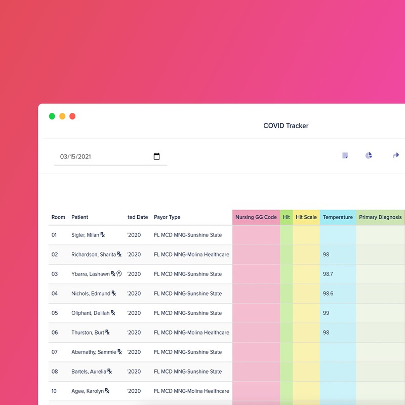GreyMAR | Care Coordination Solution
