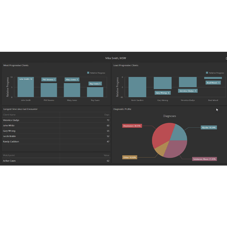 Partner App: NextStep Solutions