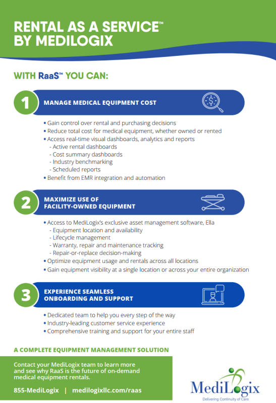 Partner App: MediLogix, LLC