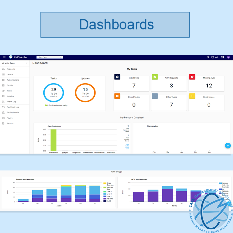 MCO Manager | Care Coordination Solution