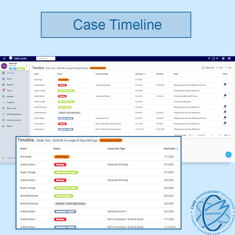 MCO Manager | Care Coordination Solution