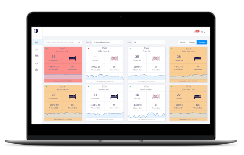 Circadia Health | Devices Solution