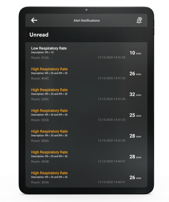 Circadia Health | Devices Solution