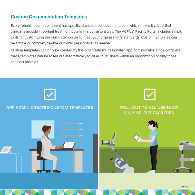 ACPlus Interconnected Care Solutions | Devices Solution