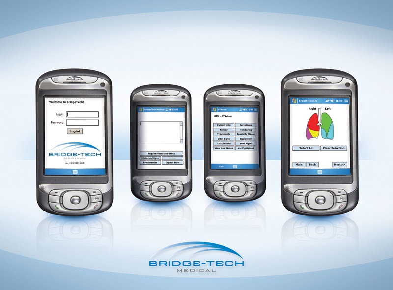 Bridge-Tech Medical Inc | Devices Solution
