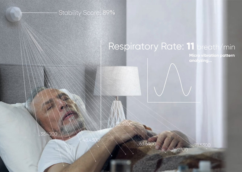 Xandar Kardian Inc | Devices Solution