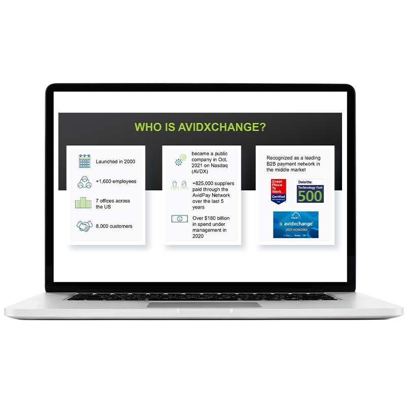 AvidXchange | Solution