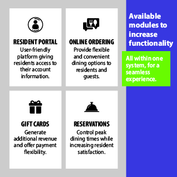 FullCount | Point of Sale Solution