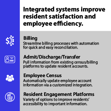 FullCount | Point of Sale Solution