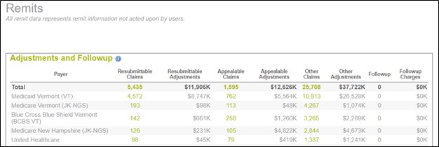 Claims Management Pro | Claims Management Solution