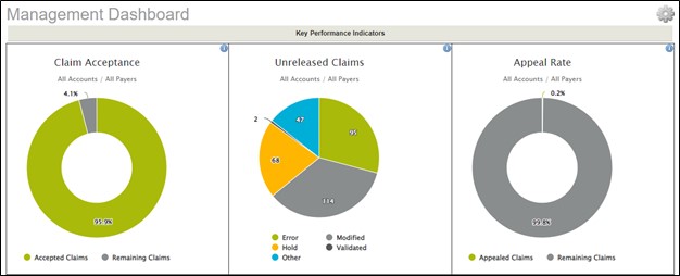 Claims Management Pro | Claims Management Solution