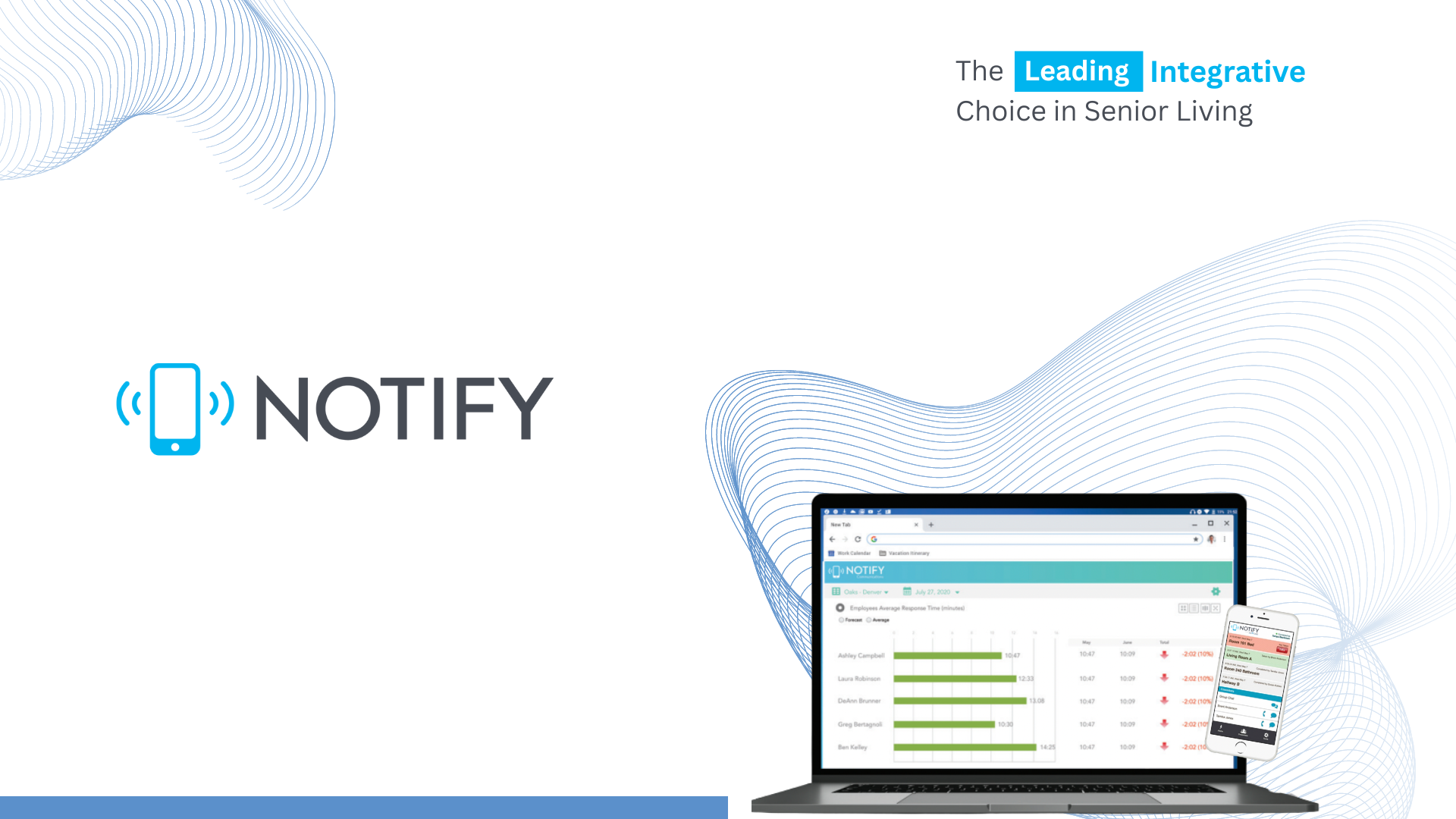 NOTIFY | Devices Solution