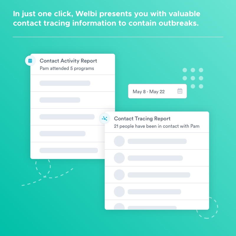 Welbi (Canada) | Resident & Family Engagement Solution