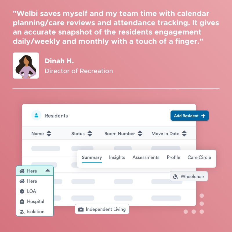 Welbi (Canada) | Resident & Family Engagement Solution