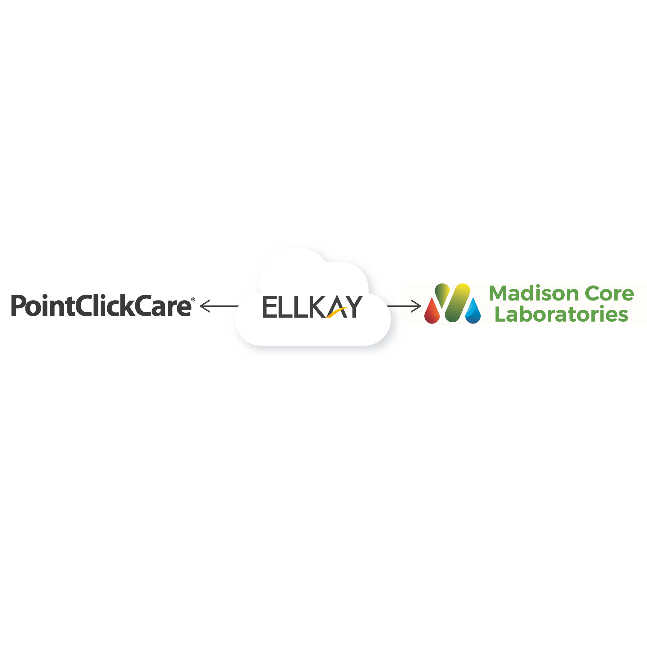 Madison Core Laboratories - Powered by ELLKAY | Lab and Imaging Solution