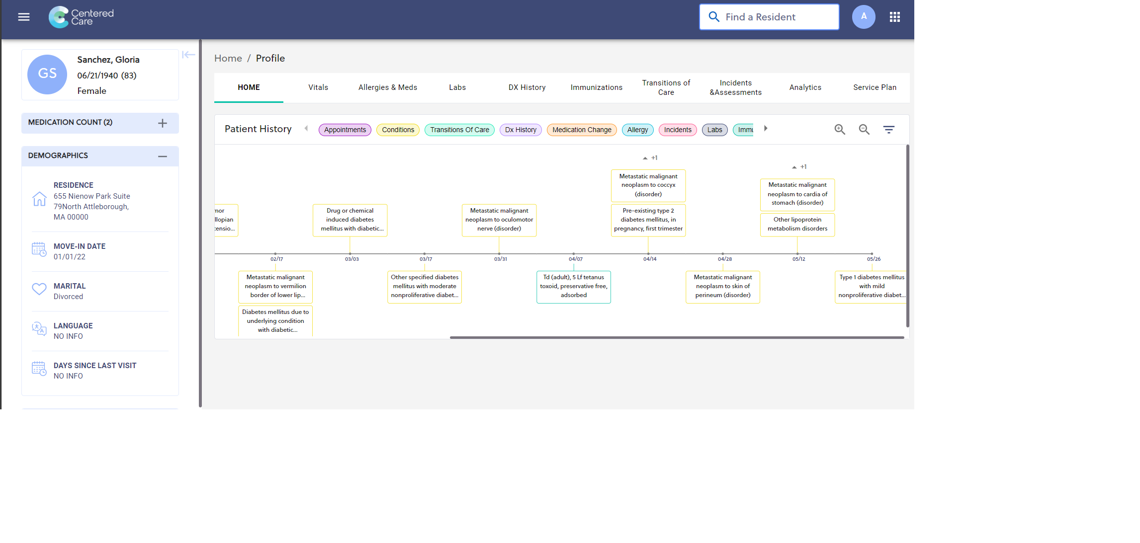 Centered Care Connect | Care Coordination Solution