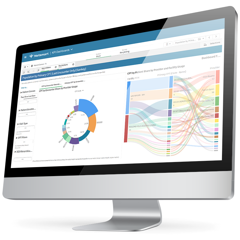 GEHRIMED | Physician Services Solution