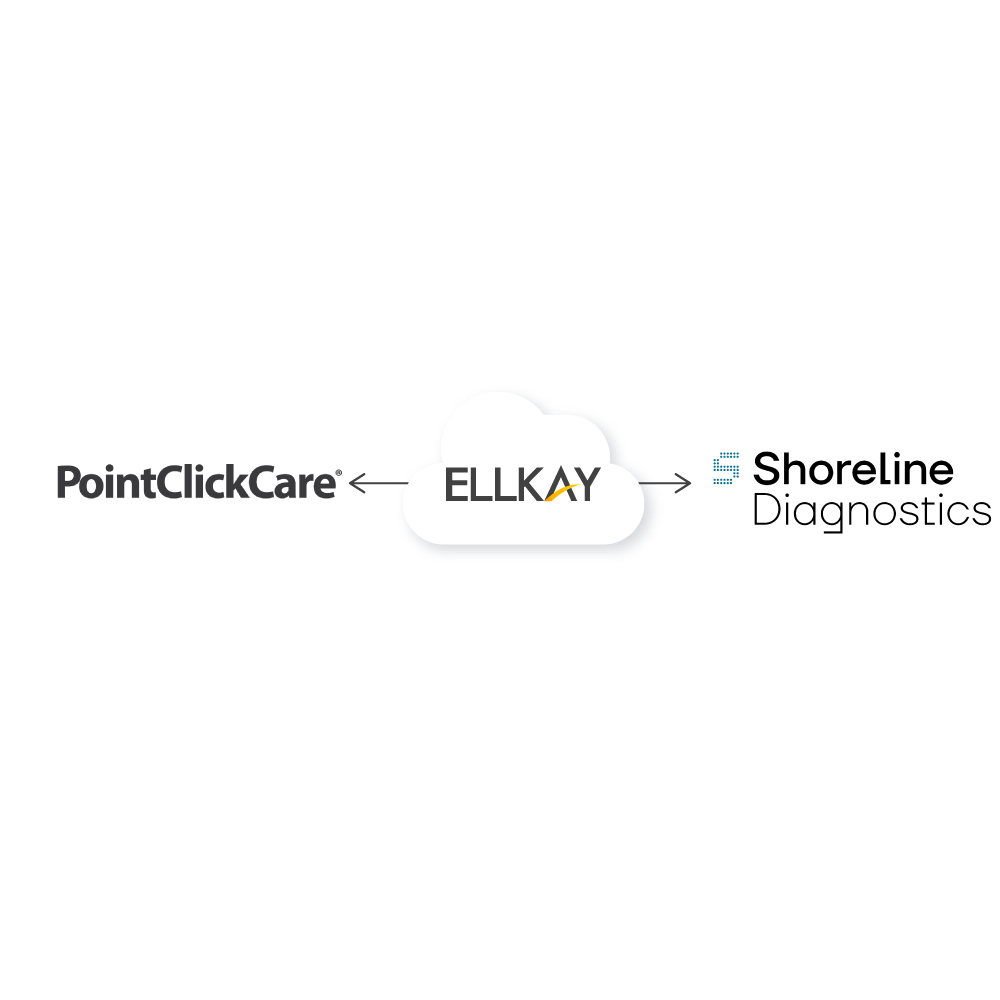 Shoreline Diagnostics – Powered by ELLKAY | Lab and Imaging Solution