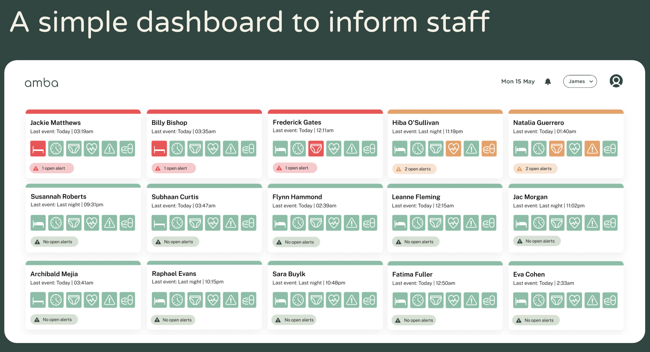 Amba | Devices Solution